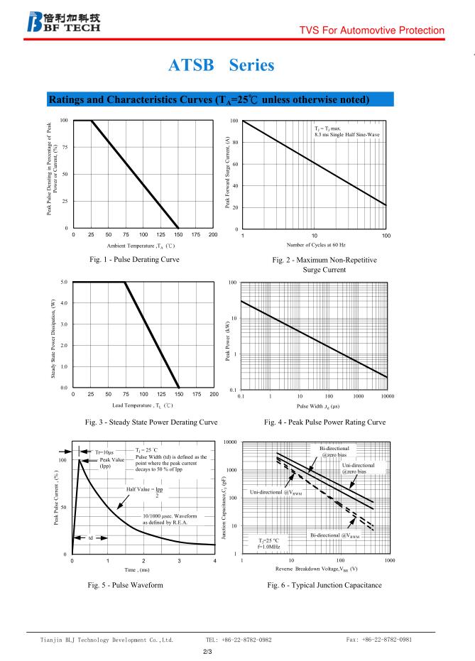 ATSB - 天津市倍利加科技发展有限公司